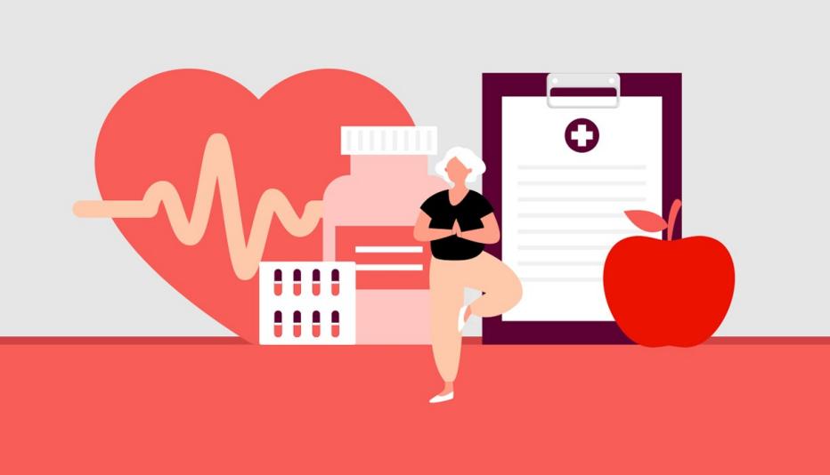 Health & Health Care