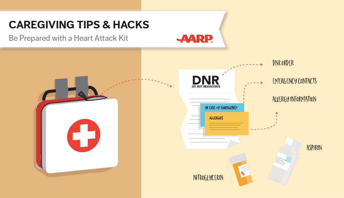 Caregiver Tips: Be Prepared with a Heart Attack Kit