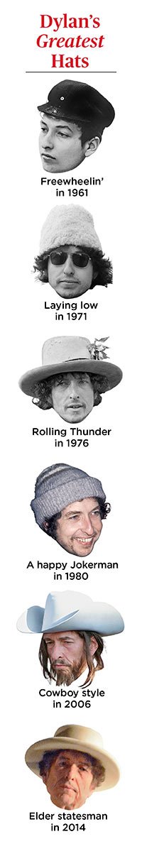 Dylan’s Greatest Hats – The Hallucinatory Blog