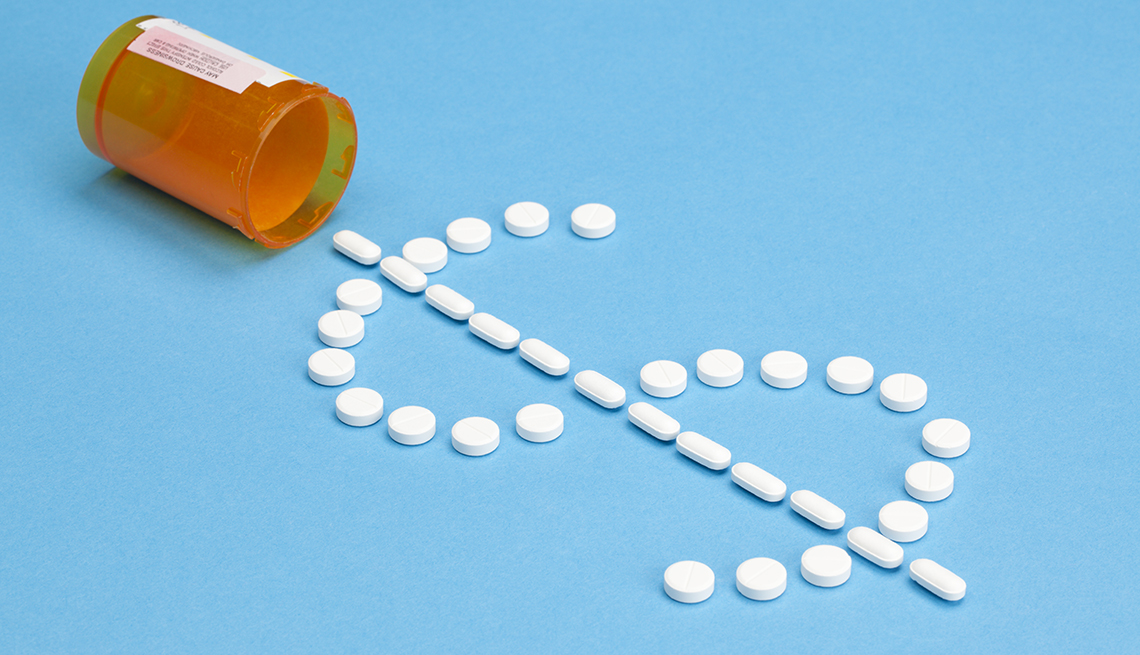 Drug Prices For Many Medications Outpace Inflation Drug Prices For Many Medications Outpace Inflation