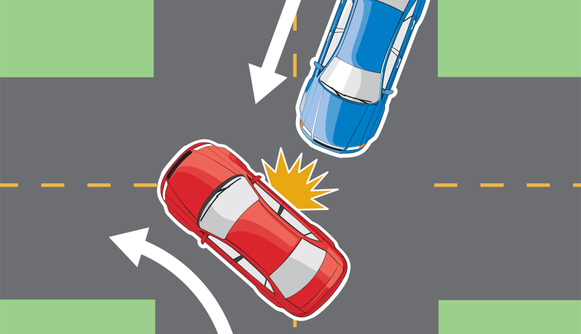Six Important Intersection Crash Points Drivers Should Know - Driver S...