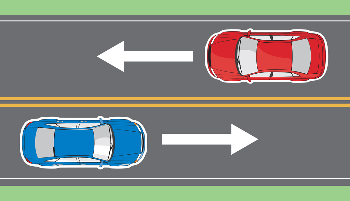 Three Rules For Passing On The Road Driver Safety Three Rules For Passing On The Road Driver Safety