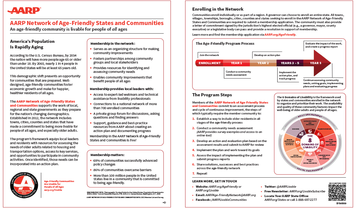 Download: An Introduction to the AARP Network of Age-Friendly States ...