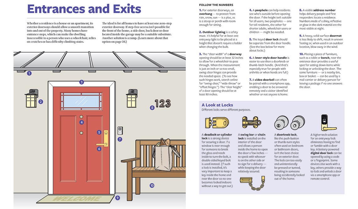 AARP HomeFit Video: Entrances and Exits