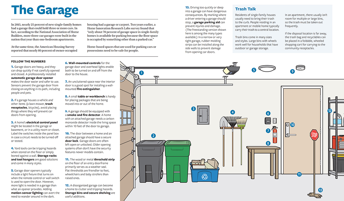 AARP HomeFit Video: The Garage