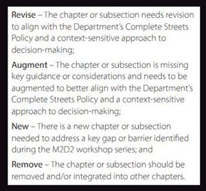 Florida Complete Streets Implementation Plan