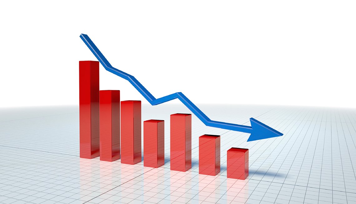 Evita las malas inversiones financieras