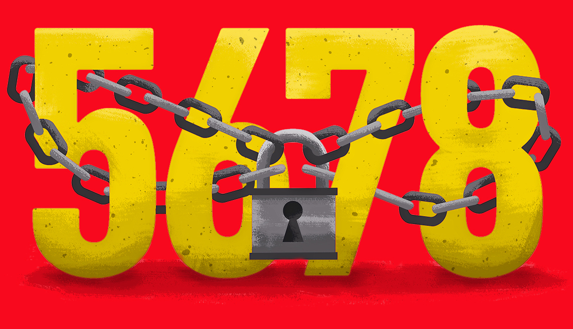 Protect Social Security Number Avoid Identity Theft