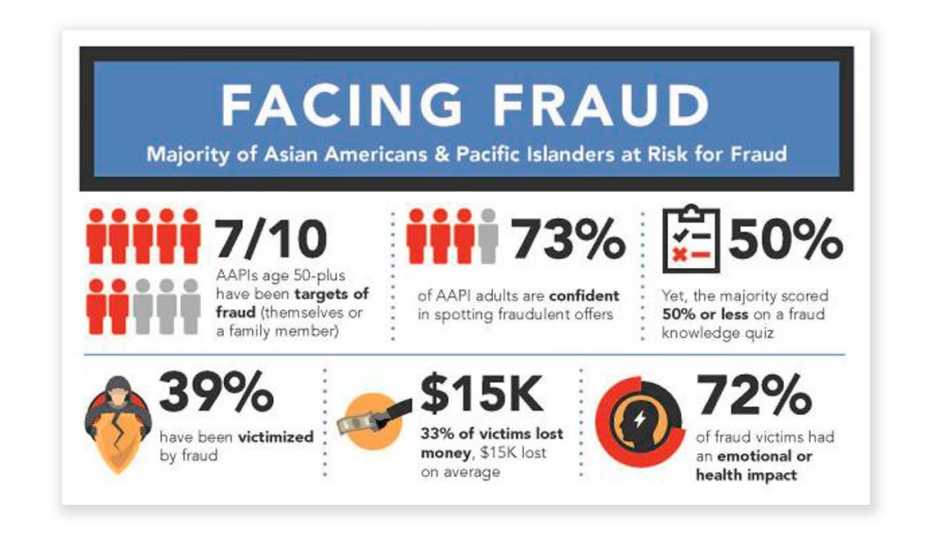 sharp point crossword clue